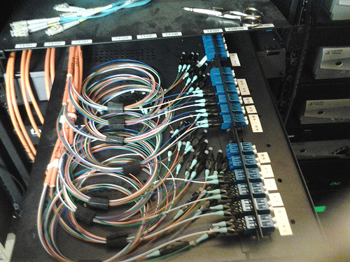 Fiber Optic - Superior Telephone Systems